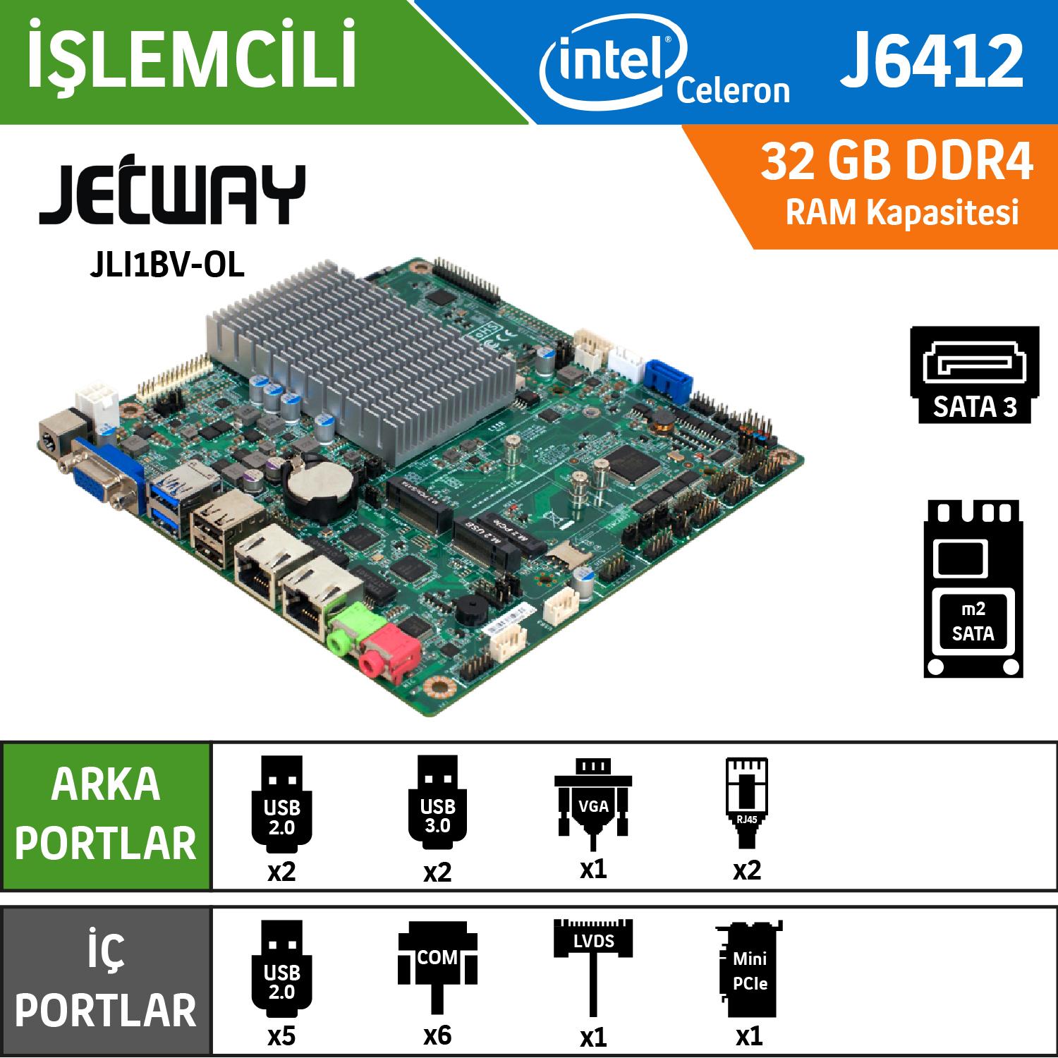 Jetway IPC JLI1BV-OL J6412 CPU, DDR4 UP TO 32GB, 2* 2.5GbE Anakart ...